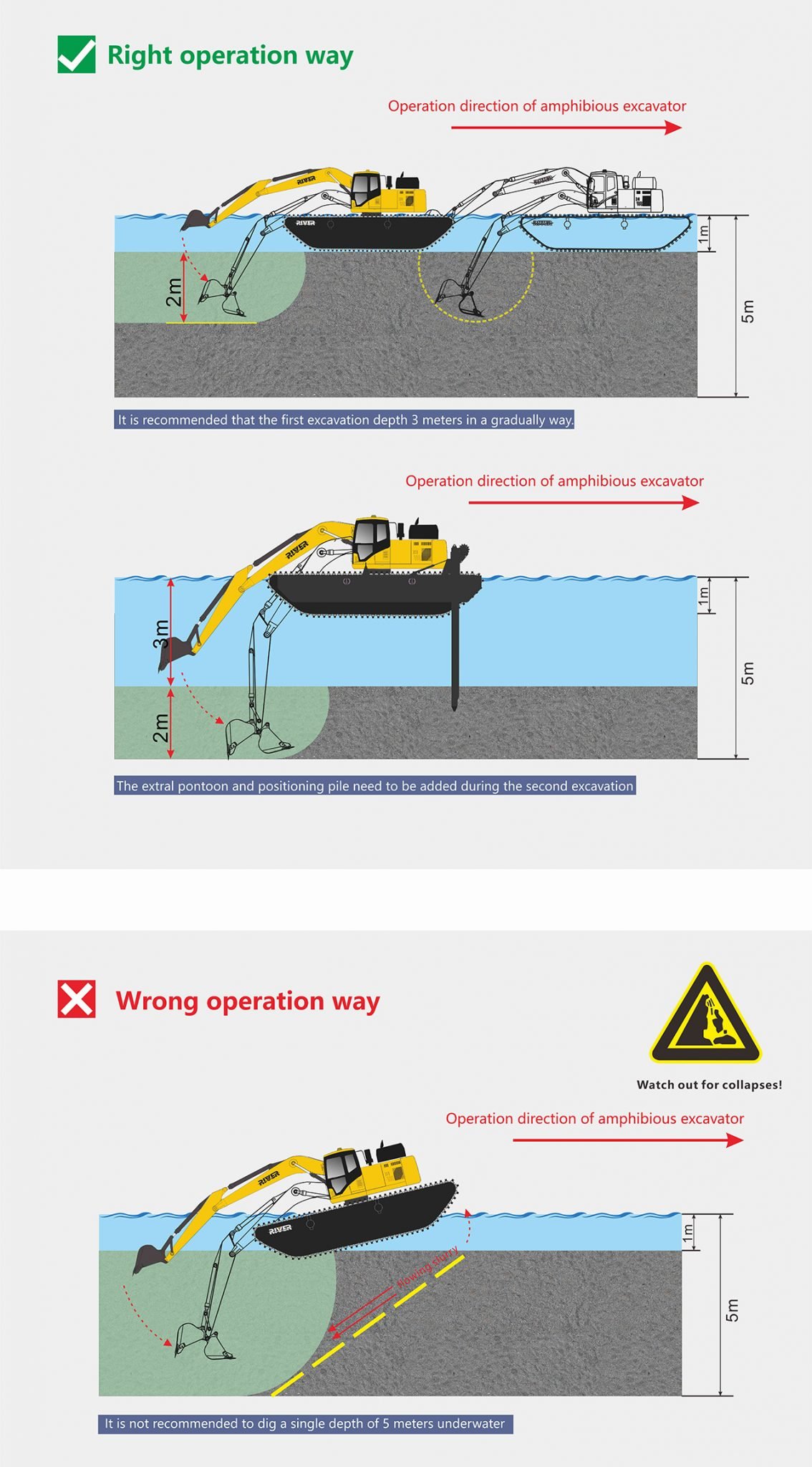 Engineering proposal for a Philippines client - River Heavy Industry (RHI)