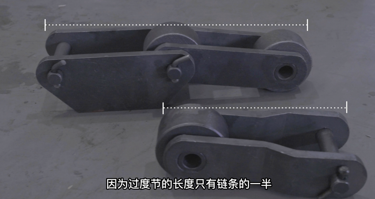 The function and use method of the chain transition section of the ...