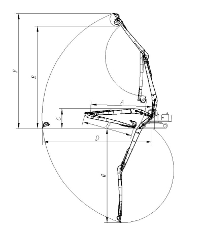 Long Reach Boom Manufacturers | Long Reach Arm - River Machinery