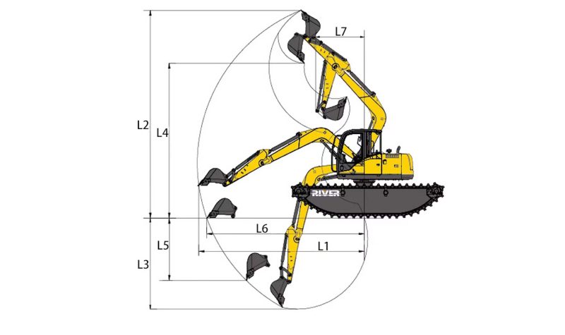 Long Reach Boom For Excavators | Custom Extended Arm | RIVER